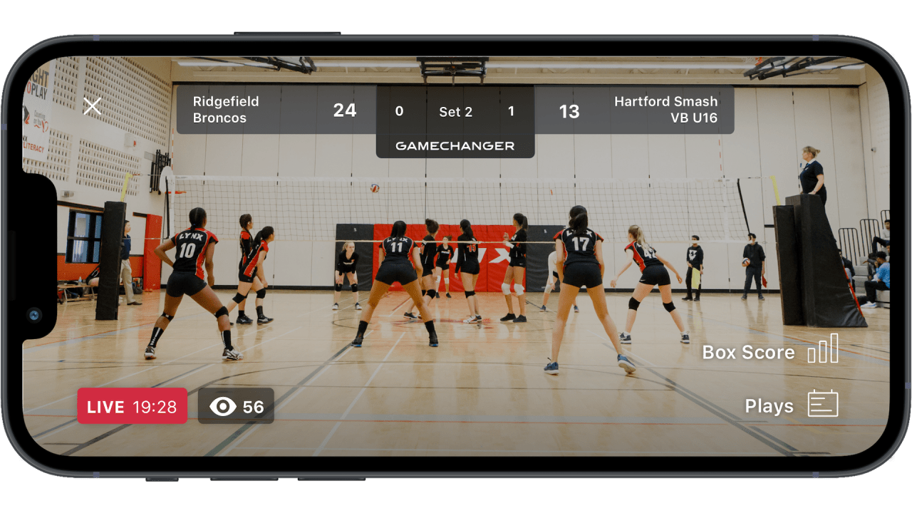 Transforming Youth Sports