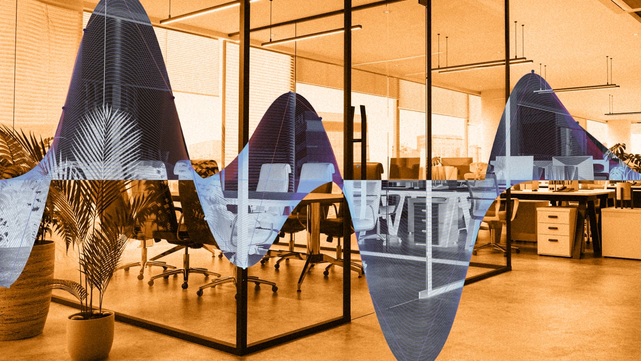 How To Use Data On Motivation To Solve The Rto Debate