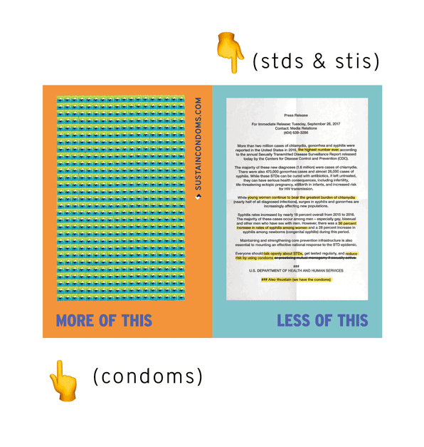 Sex Condom Removed Telegraph