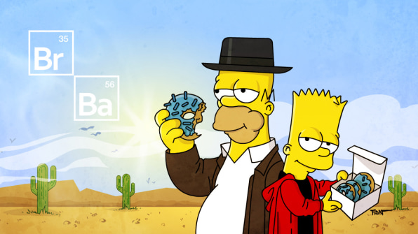 See Your Favorite Pop Culture Characters As “Simpsons”