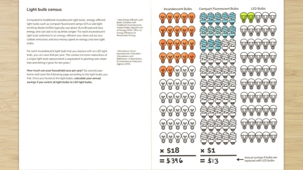 For Your Next Adult Coloring Book, Shade In Data On Climate Change