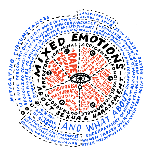 Why The #MeToo Movement Matters, Summed Up In One Chart
