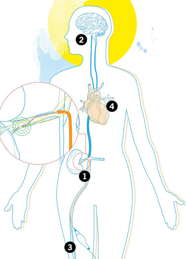 Meet The Tech Duo That’s Revitalizing The Medical Device Industry