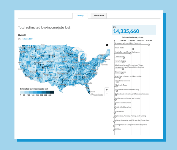 This map shows where low-income Americans are losing jobs