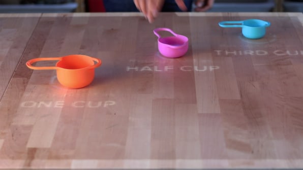 The best experimental design projects of 2020