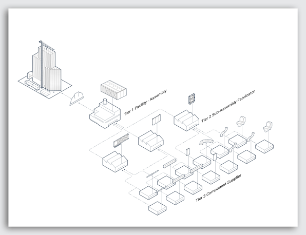 Exclusive: These two SHoP architects want to manufacture buildings lik