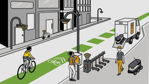 The best mobility design of 2020