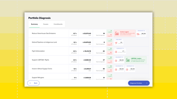 The best-designed finance projects of 2021