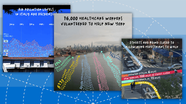 The best data design of 2021