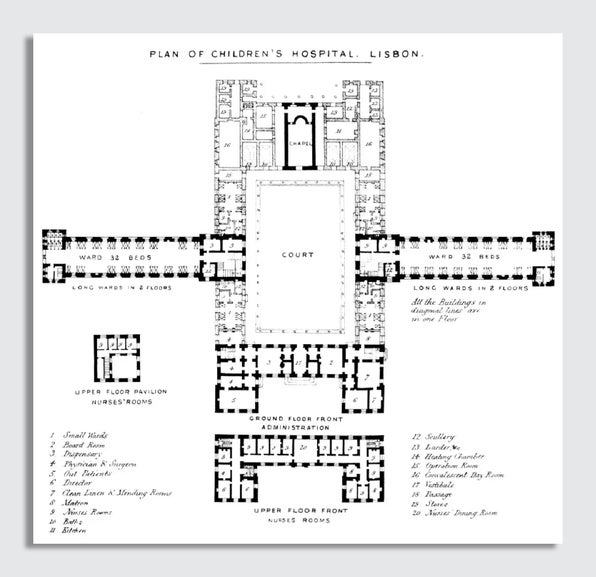 The secret to hospital design was solved 150 years ago. Why did we ign