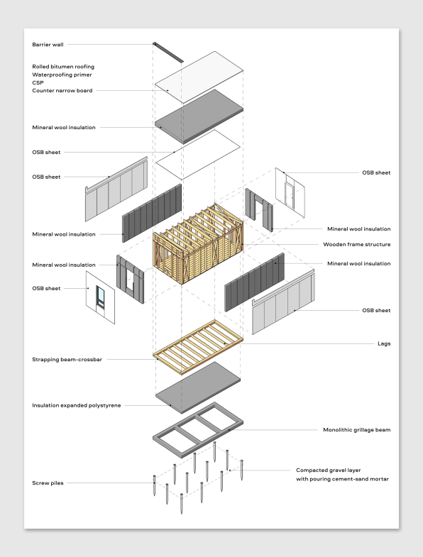 These Kyiv-based architects designed new modular shelters for Ukrainia