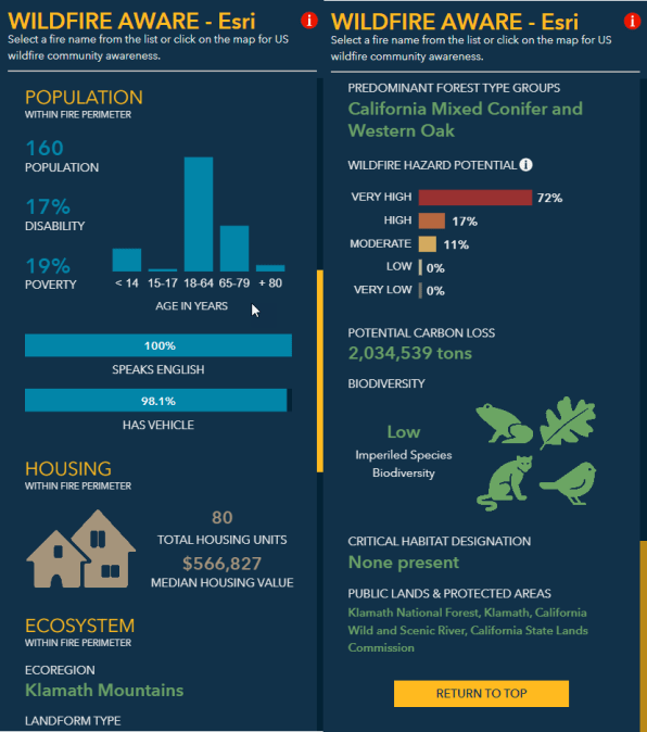 Wildfire Aware: Esri interactive map tracks wildfire damage