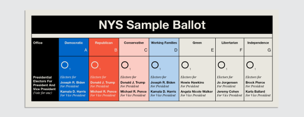 Fusion voting would let political candidates run for election on multi