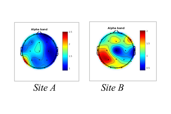 4 science-backed ways to unlock the power of persuasion