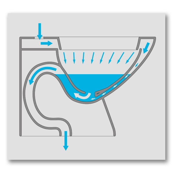 How dirty are toilets? According to these images, very