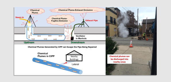 The surprising way that toxic fumes are entering homes and schools—and